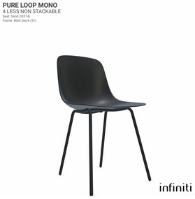 Židle Pure Loop Mono - nestohovatelná Barva kovové konstrukce: Matt black 31, Barva sedáku a opěradla z recyklovaného plastu: Coal black IR8022