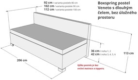 NEW DESIGN postele Postel boxspring VENETO bez úložného prostoru s dlouhým čelem, 100×200 cm Velikost postele: 100 × 200 cm