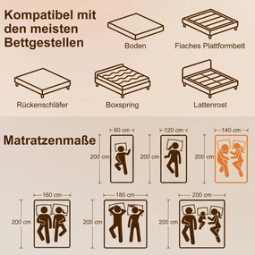 HOMCOM Matrace 140x200 cm H3 středně tvrdá, výška 20 cm, ergonomická, prodyšná z gelové paměťové pěny, Öko-Tex & CertiPUR