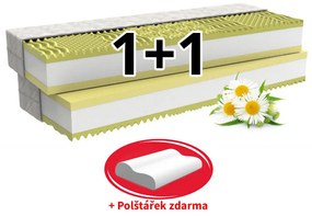 MPO Matrace CAMOMILLO COMFORT Easy Clean 1+1 110x200x20cm