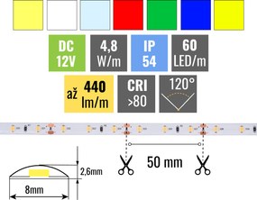LED Solution LED pásek 4,8W/m 12V s krytím IP54 Barva světla: Modrá 07119