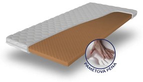 Přistýlka | Topper Comfort Visco Wellness 5 cm 140x200 cm