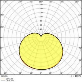 Antibakteriální LED žárovka E27 OSRAM LC CL A 13W (100W) teplá bílá (2700K)