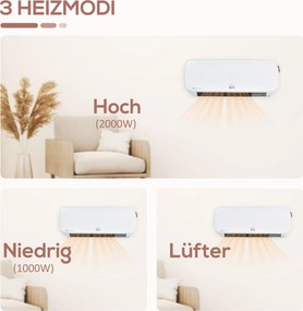 HOMCOM Topný ventilátor na stěnu 2000W s dálkovým ovládáním, 2 topné režimy, LED displej, 12hodinový časovač pro koupelnu 820-254