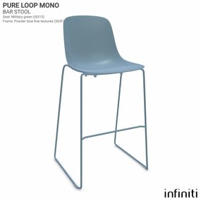 Barová židle Pure Loop Mono Barva kovové konstrukce: Powder blue fine textured 503F, Barva sedáku a opěradla z recyklovaného plastu: Powder blue IS503