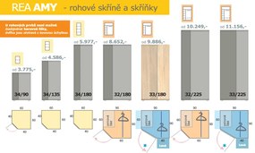 Rohová šatní skříň REA AMY 33/225