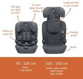 Zopa Autosedačka Alfa i-Size isofix Grey
