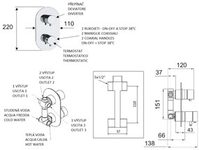 Sapho, RHAPSODY podomítková sprchová termostatická baterie, 3 výstupy, chrom, 5592T