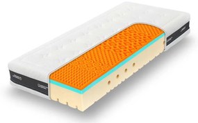 TROPICO - Komfortní antialergenní matrace s paměťovou pěnou SUPER FOX VISCO