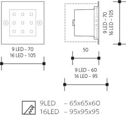 Svítidlo INDEX 9 LED venkovní vestavné teplá bílá Panlux ID-B04/T