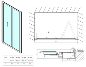 Polysan, EASY LINE sprchové dveře skládací 900mm, čiré sklo, EL1990