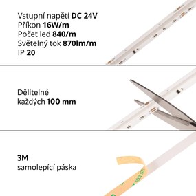 T-LED 084113 LED pásek digitální 24SPI16 RGBW WS2814F RGBW