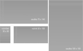 Ručníky a osušky COMFORT DI CASA NUO - modrá Velikost: ručníček 30 x 50