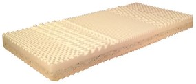 Virgomat Martace s PUR pěnou Triomix MAX Rozměry matrací: 90 x 200 cm, Typ potahu: Bamboo