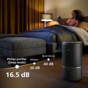 Philips PureProtect Water 3400 Series Chytrá čistička a zvlhčovač vzduchu 2v1 AC3421/13
