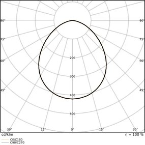 LED reflektor LEDVANCE FLOODLIGHT černý 69W/53W 10000lm/8000lm 4000K neutrální bílá IP66