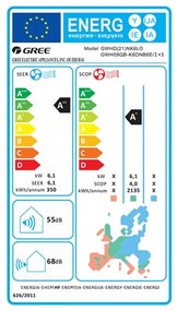 Kazetová Klimatizace Gree 1+2 (3,5kW + 3,5kW) Multi-split R32