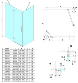 Gelco Trinity Chrom čtvercový sprchový kout 80 x 80 x 200 cm otevírací pravá aluchrom sklo čiré GT5680-80CR-CH