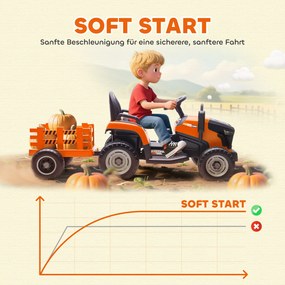 AIYAPLAY Elektrický dětský traktor, sedací traktor s dálkovým ovládáním, měkký start, pro děti ve věku 3-8 let, oranžový