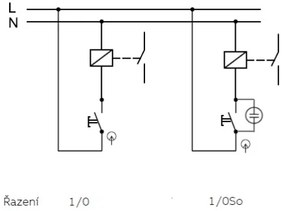 ABB Tango tlačítko č.1/0So IP44 bílá 3558A-80920 B s popisovým polem