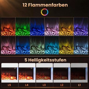 Costway Třístranný elektrický krb 152 cm s LED, 750/1500 W, bílý