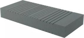 FALCO Matrace Nancy 90x200x27 cm