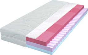 XXXLutz MATRACE Z PUR PĚNY, 90/200 cm Sleeptex - Pěnové matrace - 000800009501