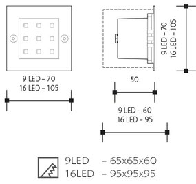 PANLUX INDEX 9 LED venkovní vestavné svítidlo  teplá bílá