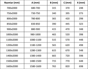 Mexen Velar, posuvné dveře do otvoru 75x200 cm, 8mm čiré sklo, růžové zlato, 871-075-000-01-60