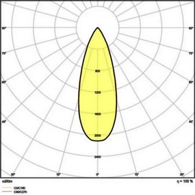 Podhledové LED svítidlo LEDVANCE SPOT AIR FIX IP65 bílé 6W 3000K CRI90 36° stmívatelné