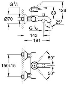 Grohe BauClassic Vanová nástěnná baterie, chrom 32865000