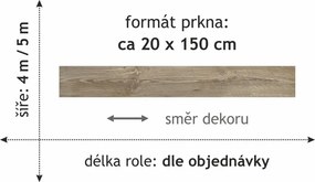 BEAULIEU PVC podlaha FORTEX 2943 Šíře role: 4 m