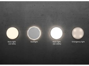 Steinel-LED Stmívatelné svítidlo se senzorem RSPROR20BASIC 15,3W/230V IP40 3000K