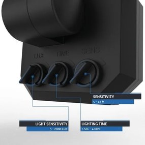 Prémiový ultratenký LED reflektor s čidlem pohybu černý 30W 3000lm, denní, 3 roky