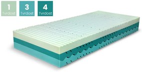 Matrace NUT 9 Cellpur Rozměr: 100x200, Výška: 26 cm, Typ potahu: TENCEL s 3D ventilační mřížkou