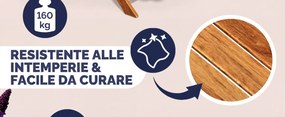 Zahradní židle Sydney sada 2 ks akácie certifikace FSC®