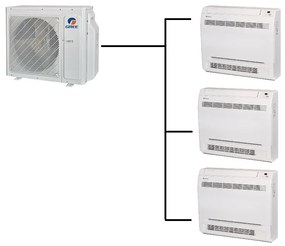 Parapetní Klimatizace Gree 1+3 (2,7kW + 2,7kW + 2,7kW) Multi-split R32