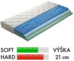 SOFATEX MATRACE VIRTA BIO MAX 140x200 140x200x21cm