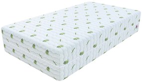 Zdravotní pěnová matrace SAVONA ALOE VERA 140x200 cm paměťová pěna i HR studená pěna