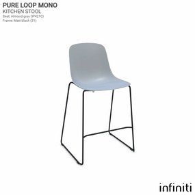 Kuchyňská židle Pure Loop Mono Barva kovové konstrukce: Matt black 31, Barva sedáku a opěradla z recyklovaného plastu: Almond grey IP421C