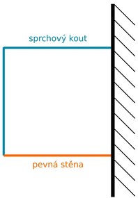 ARTTEC Sprchový kout čtvercový nástěnný SMARAGD 90 x 90 x 198 cm čiré sklo s vaničkou z litého mramoru POLARIS PAN04658