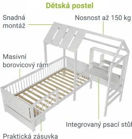Bílá dětská postel domeček s úložným prostorem a stolem