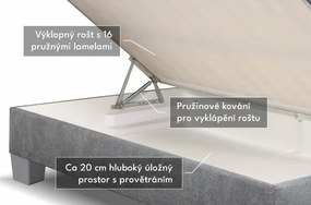 Čalouněná postel s úložným prostorem VARIANT, 110x200, s dlouhým čelem