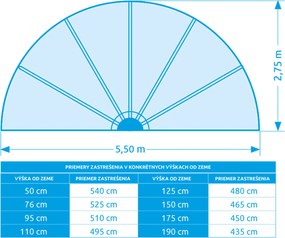 Marimex | Zastřešení Marimex Pool House Cabrio - 5,50 m | 10970571