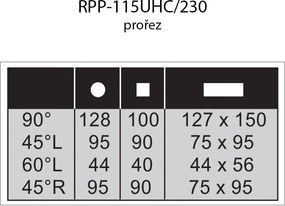RPPK-115UHC/230 - Pásová pila na kov s chlazením