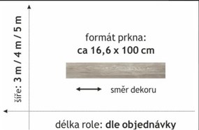 BEAULIEU PVC podlaha - lino FORTEX 2054 ŠÍŘKA: 3 m, POUŽITÍ: Bytové