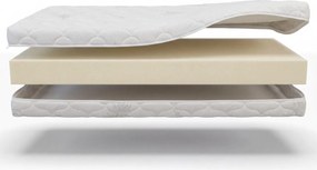 Matrace Postelia EASY 200 x 90 cm - z vysoce pružné značkové studené pěny od Vitafoam