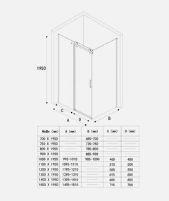 design sprchový kout RAVENA 19 ESG 8mm - BLACK SOFT CLOSE 100-150cm Velikost: 100x80