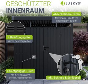 Juskys Kovový zahradní domek Luzern Barva: antracitová, Velikost: 5,2 m²