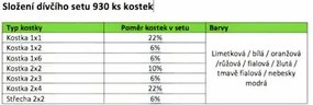 L-W Toys Dívčí set / LEGO- kompatibilní / 930 dílků